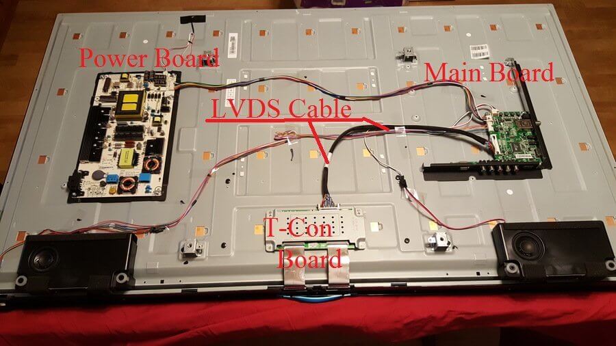 What is in a monitor? - John The Computer Man