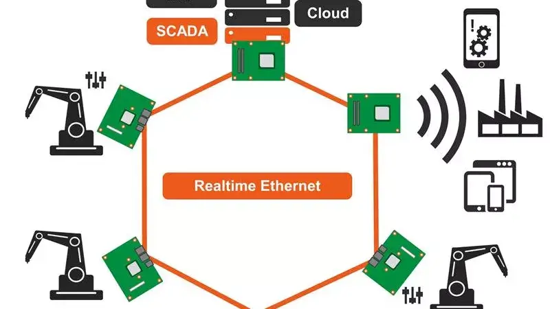 What is TSN? - John The Computer Man