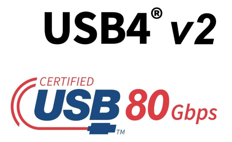 USB speeds - John The Computer Man